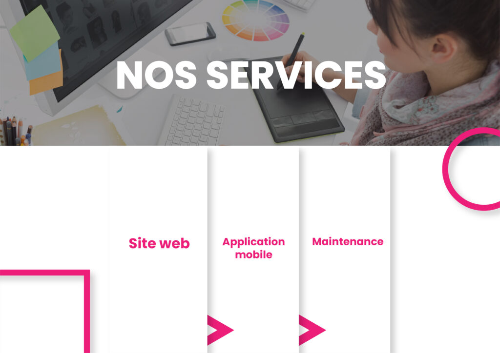 Création site web Tunisie | Agence web Tunisie | Zahou Tech
